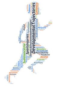 History of the Study - ABCD Study